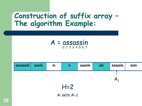 Ppt Suffix Arrays A New Method For On Line String Searches