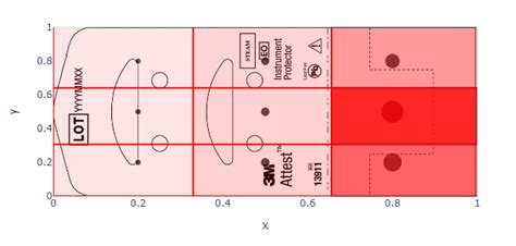 GitHub Skswar Manufacturing Defect Analysis And Visualization This Repository Serves As A