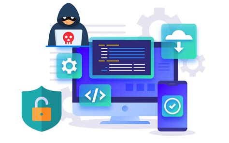 Emerging Cybersecurity Threats In Modern Web Development