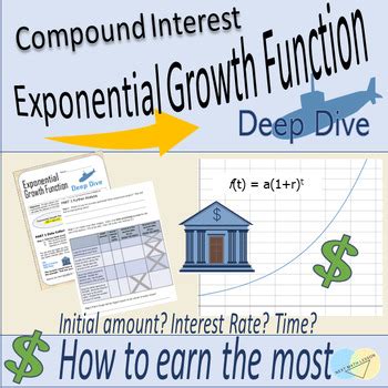Deep Dive Exponential Growth Function & Compound Interest by Next Math ...