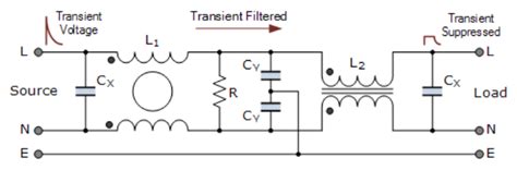 Spike And Surge Protection For Electronic Boards Electrical Engineering Stack Exchange