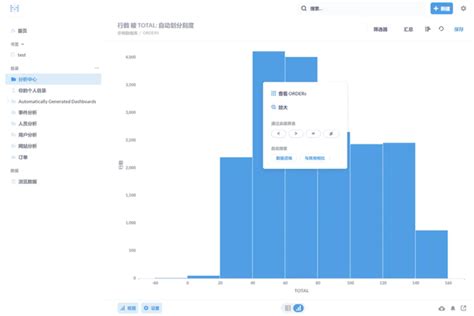 redash和metabase深度比较之一：概述 知乎