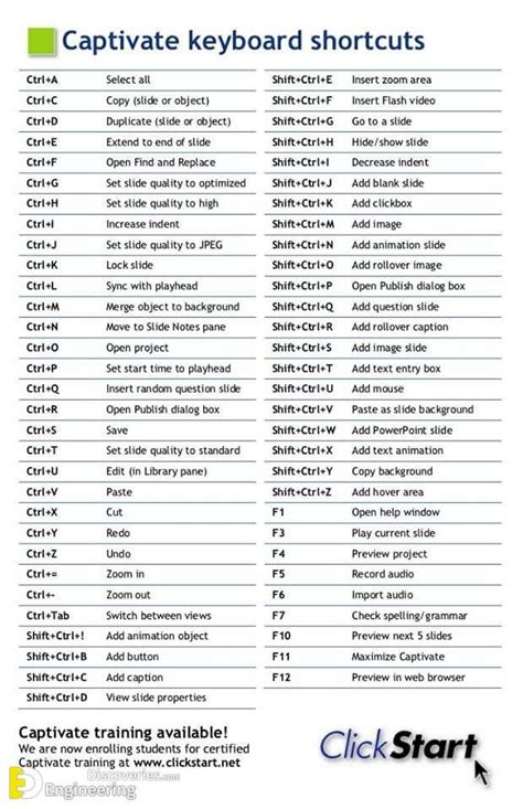 Autocad Keyboard Shortcuts Engineering Discoveries Keyboard