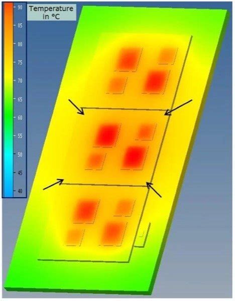 Temperature Limits For Power Modules Part 2 Lifetime Technical Articles