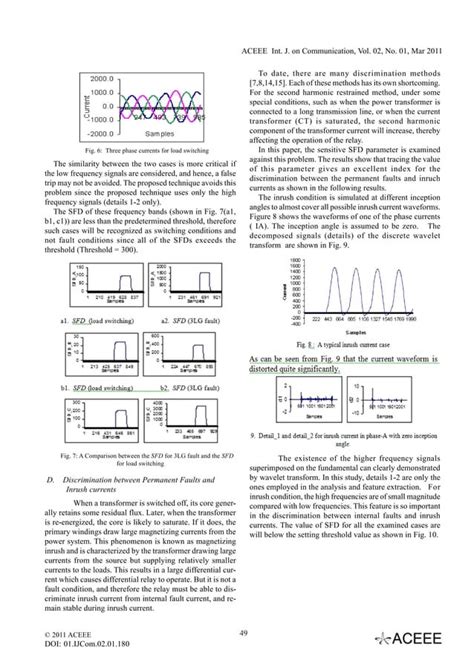 A Sensitive Wavelet Based Algorithm For Fault Detection In Power
