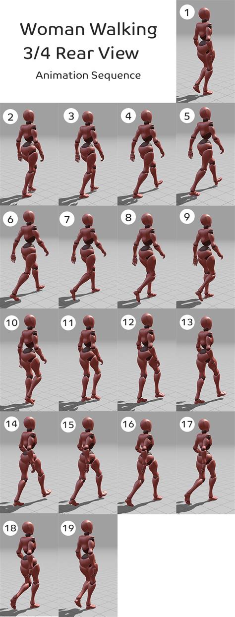 Back View Running Pose Reference If For Example You Do Video Analysis And Determine That Your