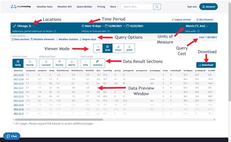 how can i download weather forecast data as a csv file visual crossing