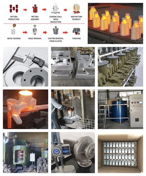 Anchor Die Casting Foundry Investment Casting Foundry