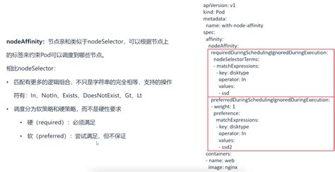 k8s节点调度 master节点可被调度 csdn博客