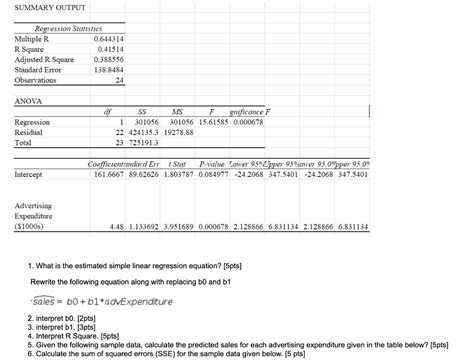 Solved Predictive Analytics Pts The Following Excel Chegg