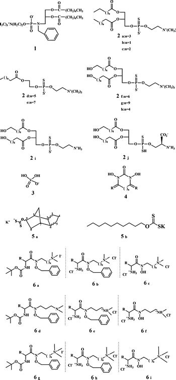 Novel Classes Of Phospholipase C Of Bacillus Cereus Plcbc Inhibitors Download Scientific