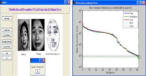 Figure From Hybrid Facial Geometry Algorithm For Facial Feature Extraction And Expression