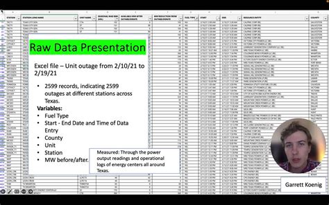 [video] garrett k on linkedin dataanalytics powerbi excel ercot