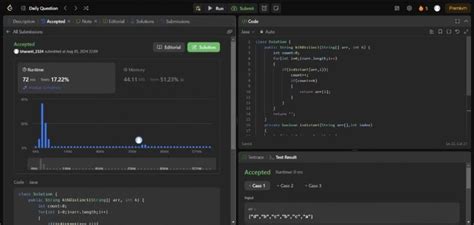 Day 16 Of Leetcode Problem Solving Bharanidharan G Posted On The Topic Linkedin