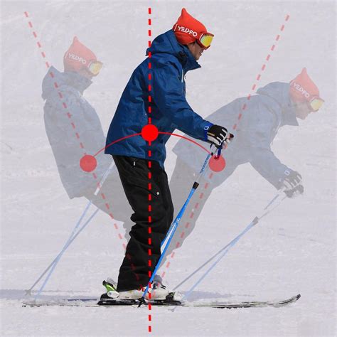 Learn ⛷️ Pro Ski Tip Elevate Your Slope Game Maintain A Dynamic