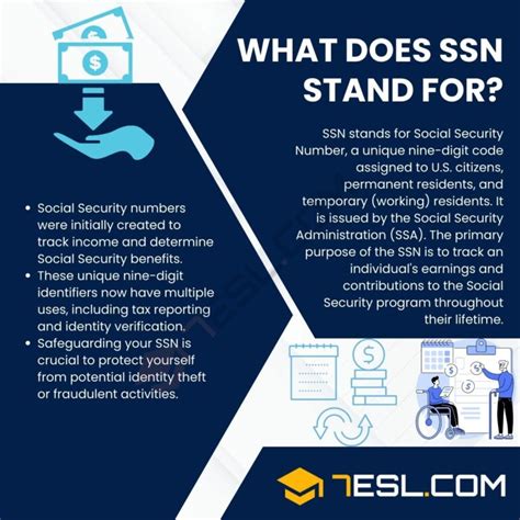 SSN Meaning What Does SSN Mean 7ESL