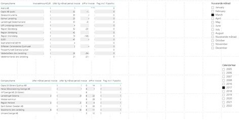 Power Bi Count Number Of Rows Printable Forms Free Online
