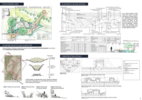 Nagmas Landscape Architecture Portfolio By Nagma Manoharan Issuu