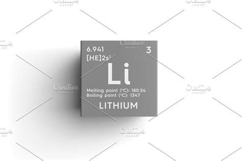 Lithium Sponsored Ad Chemicalelementmendeleevlithium