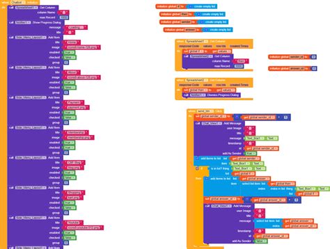 Always Loading Problem In Airtable Spreadsheet Discuss Kodular Community