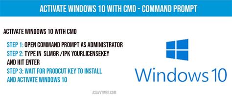 Activate Windows With Cmd