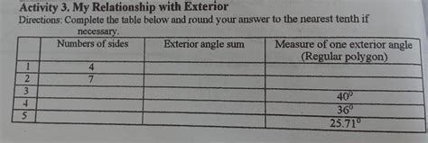 Solved Activity 3 My Relationship With Exterior Directions Complete The Table Below And Round
