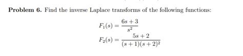Solved Problem Find The Inverse Laplace Transforms Of The Chegg