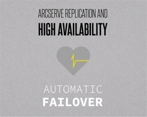 Arcserve Continuous Availability And Data Replication Solutions