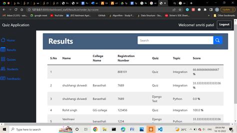 Github Vaishnavi2040quiz Application