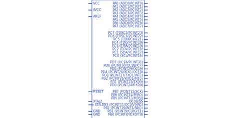 atmega644p 20pu microchip datasheet pdf footprint symbol