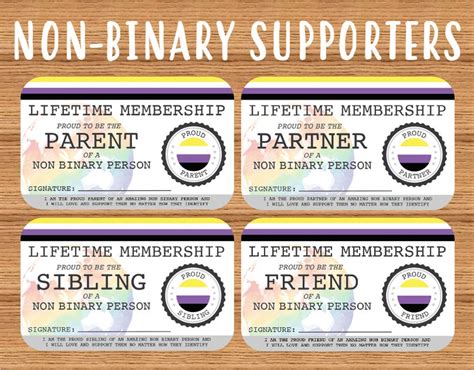 NON BINARY Proud Parent Partner Sibling Friend Lifetime Membership Card