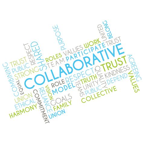 Rockford Housing Authoritys Ten Core Values Collaborative Rockford Housing Authority