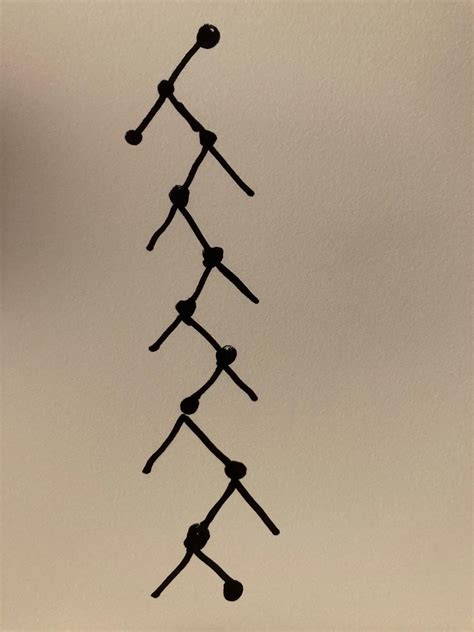 Javascript How To Prevent Deep Branch Of An N Ary Tree Using Tree Rotation Stack Overflow