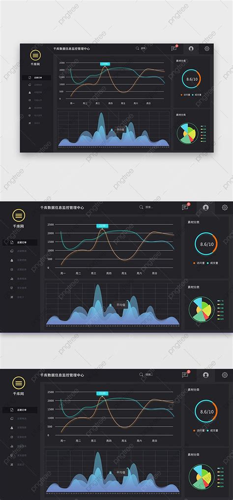 Blue Business Data Visualization Ui Interface Template Download On Pngtree