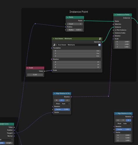 Follow Curve Cyclic Tangent Without 180 Flipping Modeling