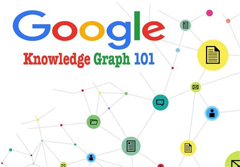 Knowledge Graph Là Gì? Bí Mật Tối ưu SEO Bạn Cần Biết