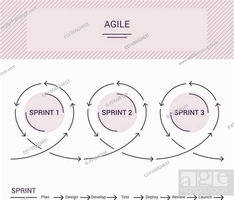 Monochrome Vector Agile Development Life Cycle Process Scheme Made In