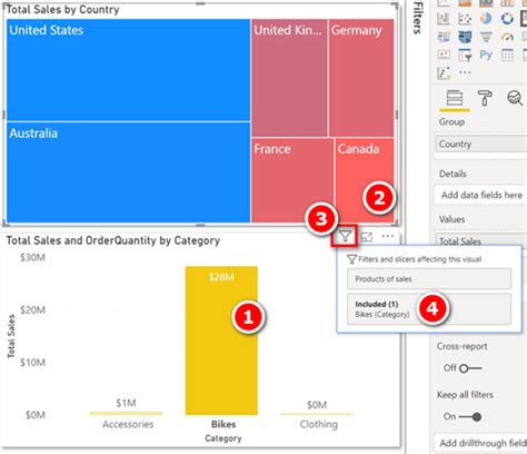 Is My Power Bi Report Filtered Excelerator Bi