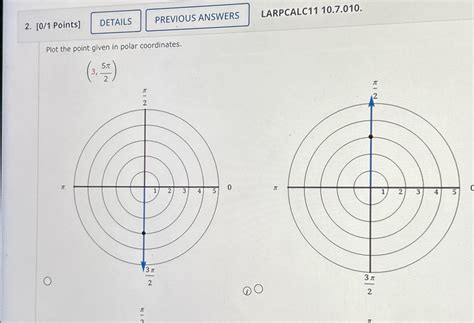 Points LARPCALC Plot The Point Given In Chegg