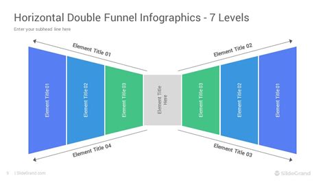 Horizontal Double Funnel Infographics PowerPoint Template Designs SlideGrand