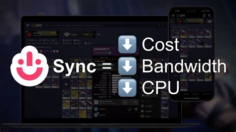 Reducing Dynamodb Read Costs By 60 Using Sync Stately Cloud