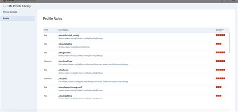 Ensure Pci 4 0 Readiness With File Integrity Monitoring For Containers