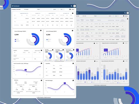 Dashboard Erp By Andaru Tech On Dribbble