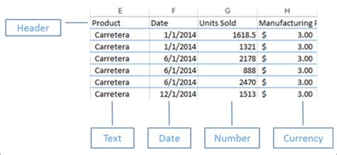 Tutorial Dari Buku Kerja Excel Ke Laporan Power BI Di Microsoft Teams Power BI Microsoft Learn