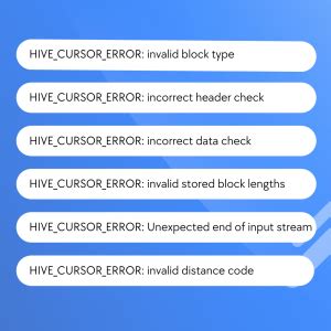 HIVE CURSOR ERROR Exception In Amazon Athena Whys Hows