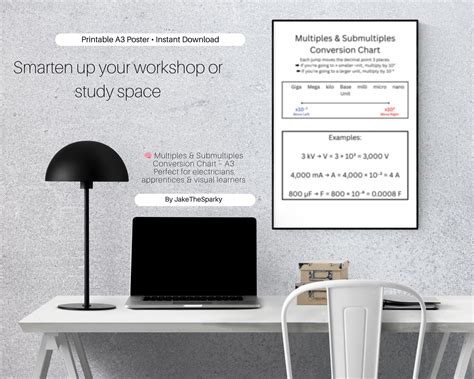 Electrical Unit Conversion Chart A3 Printable Poster Metric Prefix Guide For Babes