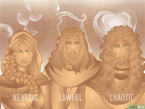 Alignment In Dandd Explained Rules Character Examples And More