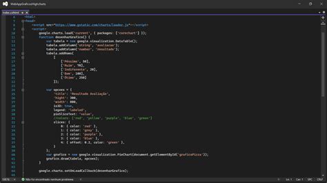 GitHub Relinton Graficos High Charts