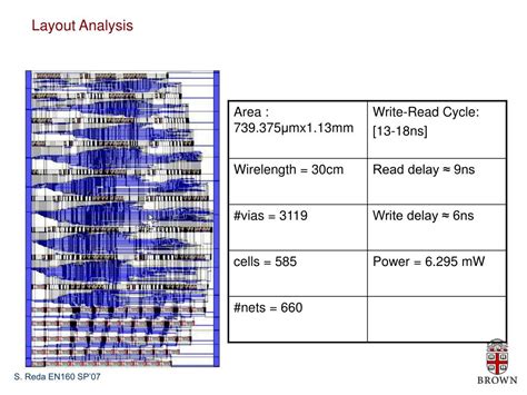 ppt 8 bit mips processor powerpoint presentation free download id