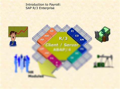 SOLUTION Sap Payroll Introduction Studypool